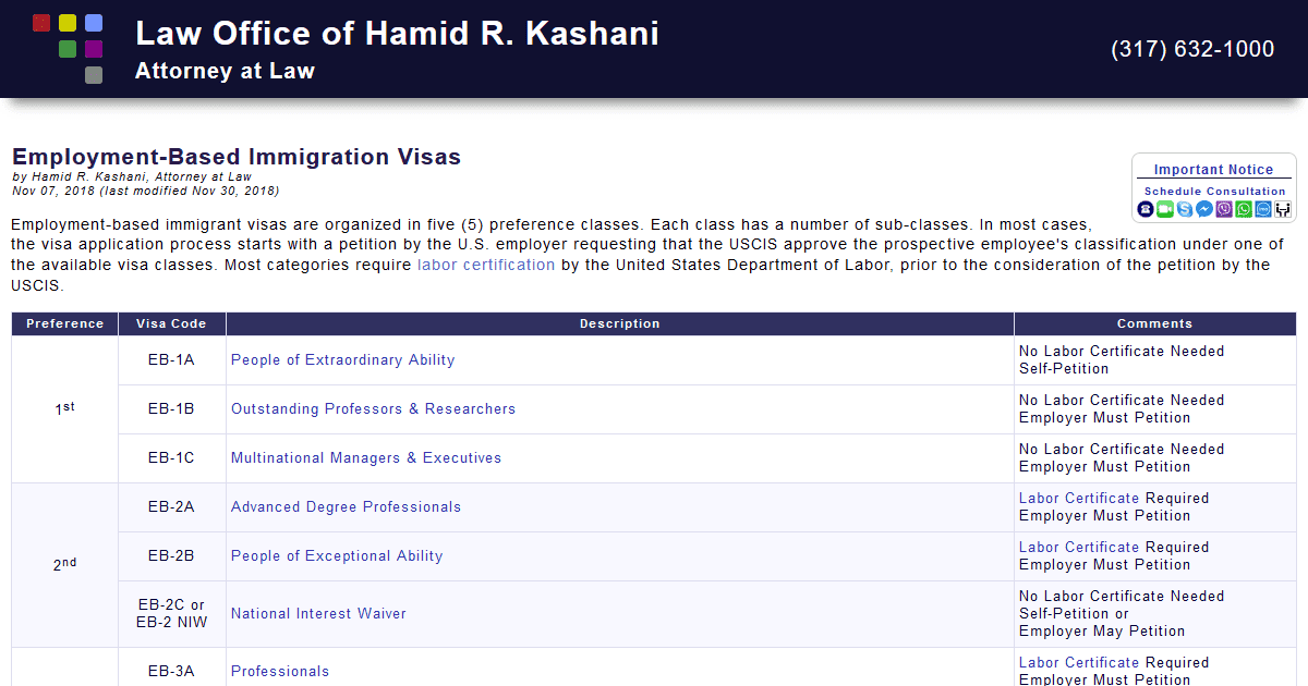 Employment-Based Immigrant Visas